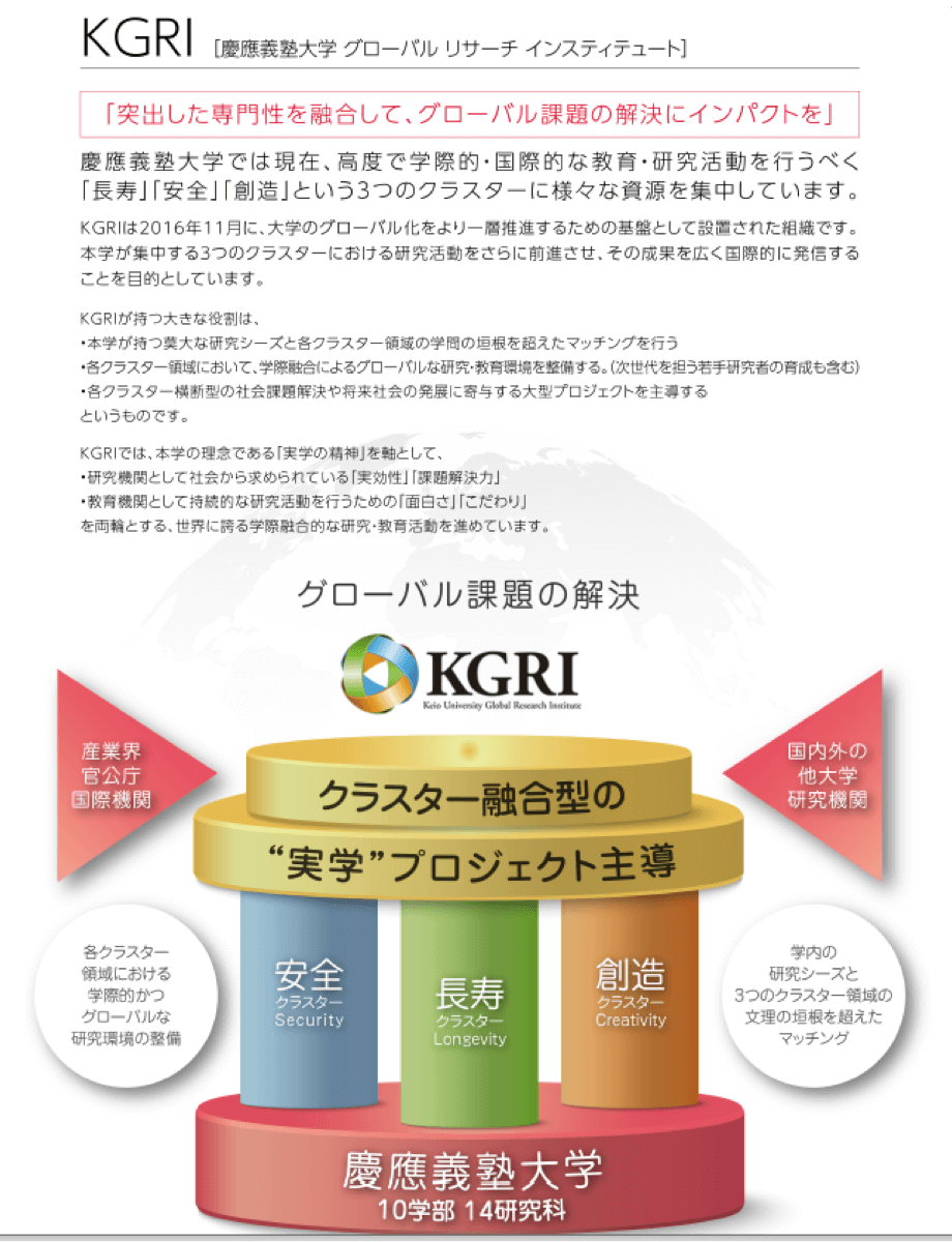KGRIについて | 慶應義塾大学 グローバルリサーチインスティテュート